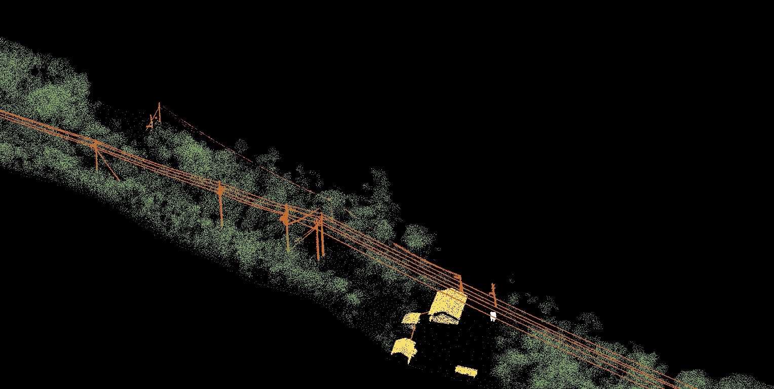 A Visual Encyclopedia Of Drone Data | Drone News | AUAV